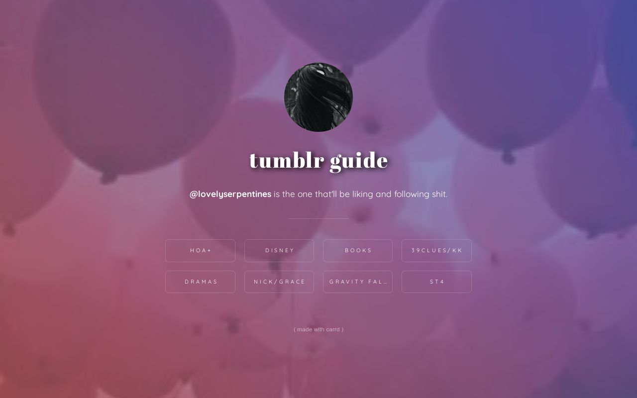 tumblr guide